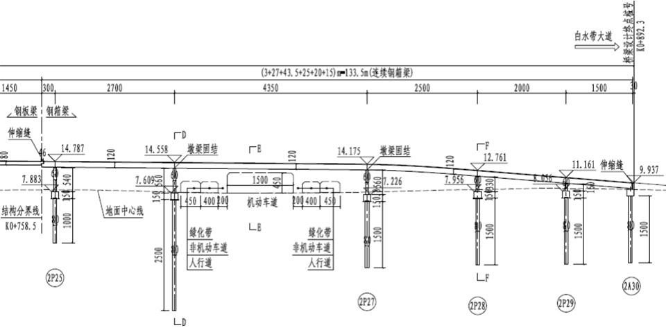 Jianghai Cloud Bridge, China by T. Y. Lin International Engineering ...