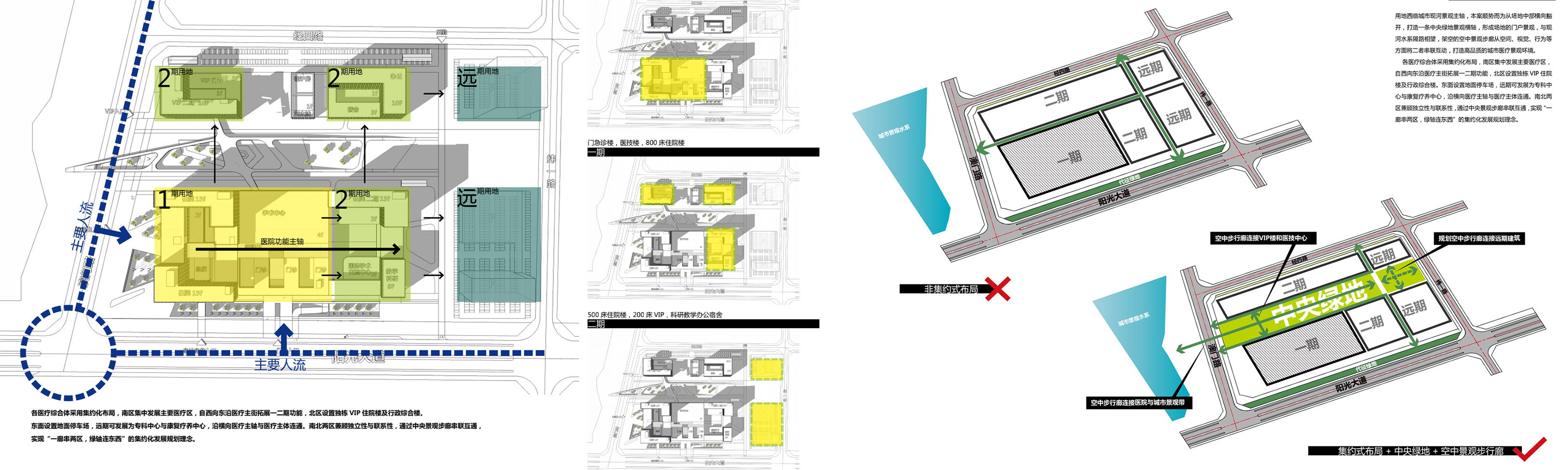Qingdao Pingdu Central Hospital Phase I project, China by China IPPR ...