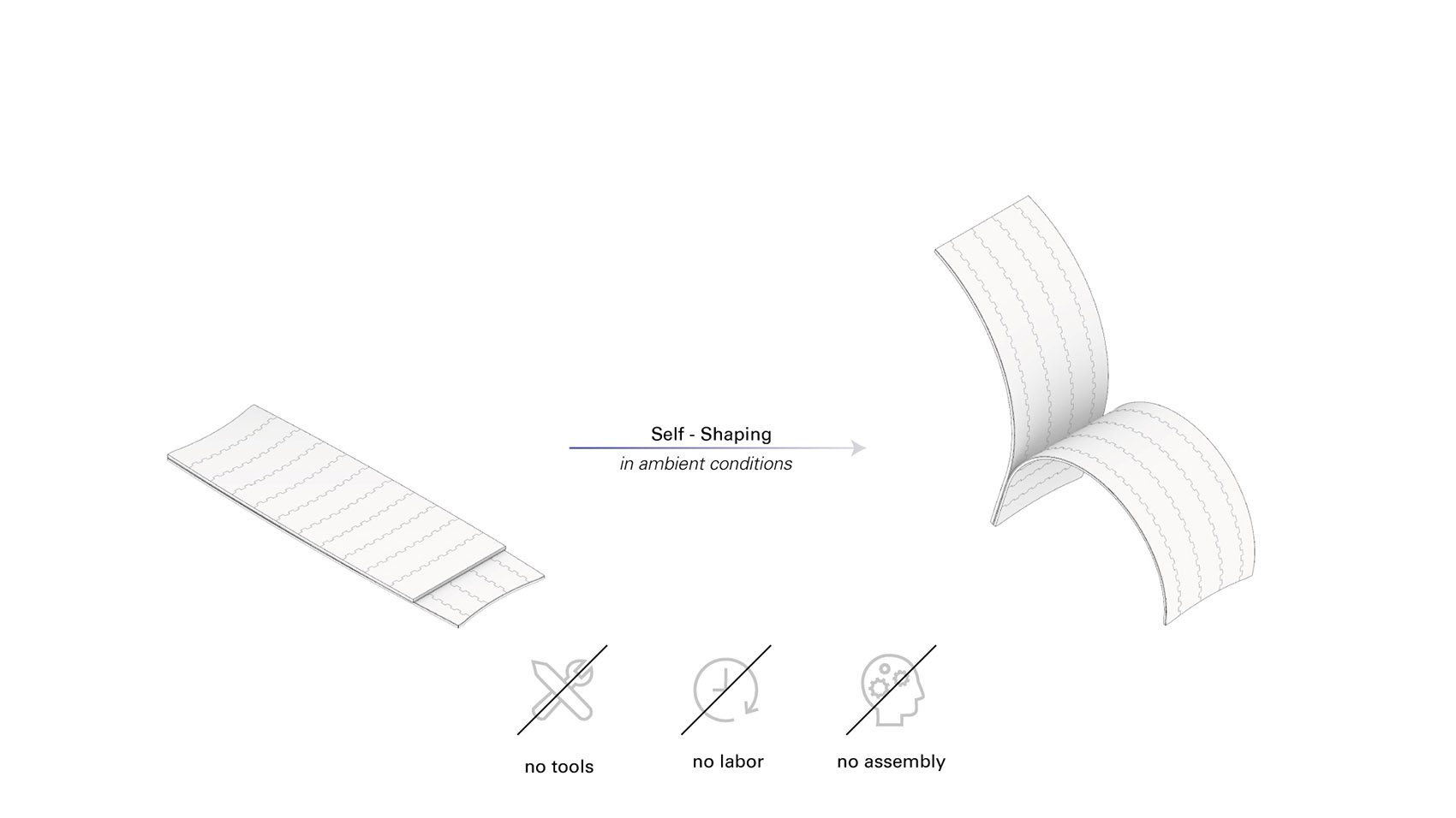 HygroShape – Self-Shaping Wood Furniture by University of Stuttgart - 谷德设计网