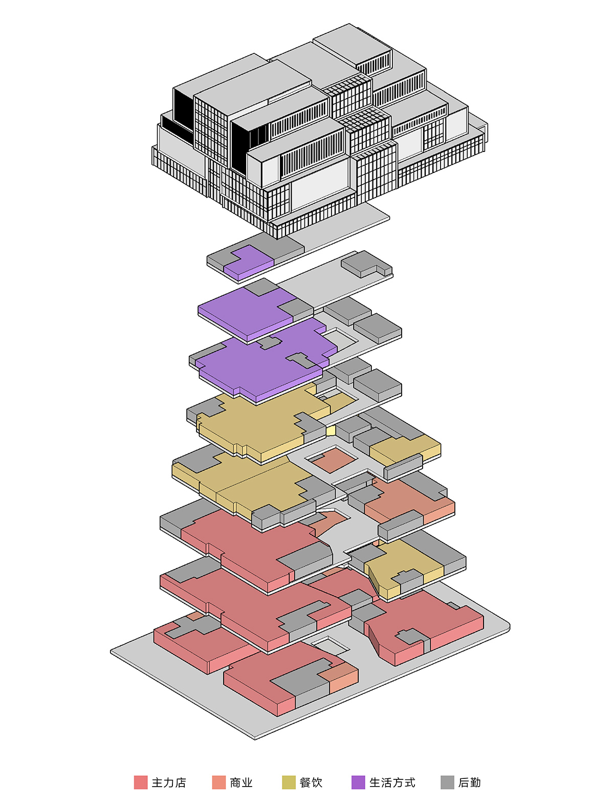 Taikoo Li Sanlitun West, China by ARQUITECTONICA - 谷德设计网