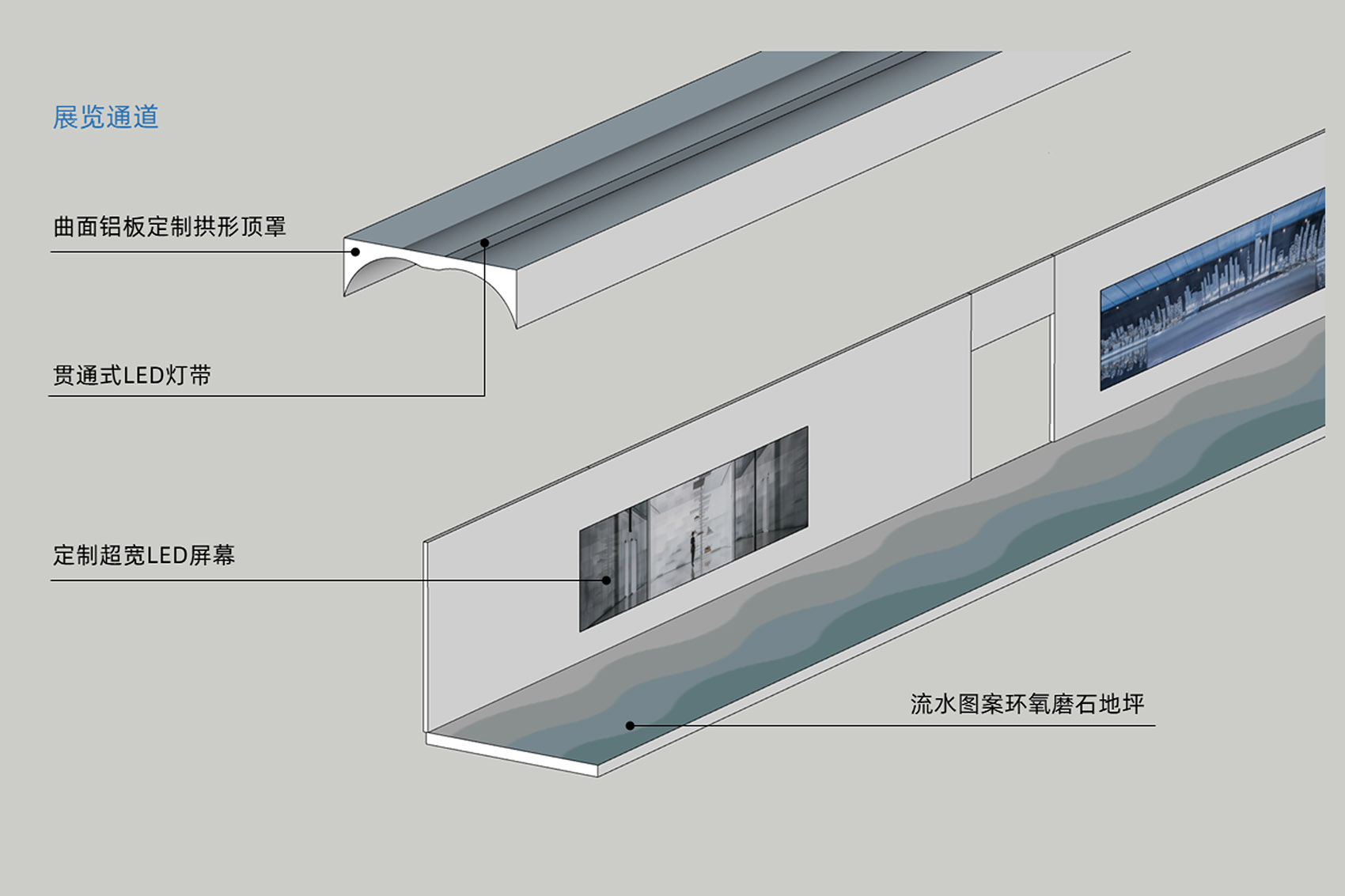 Shanghai Urban Planning Exhibition Hall Underground Space Design, China ...