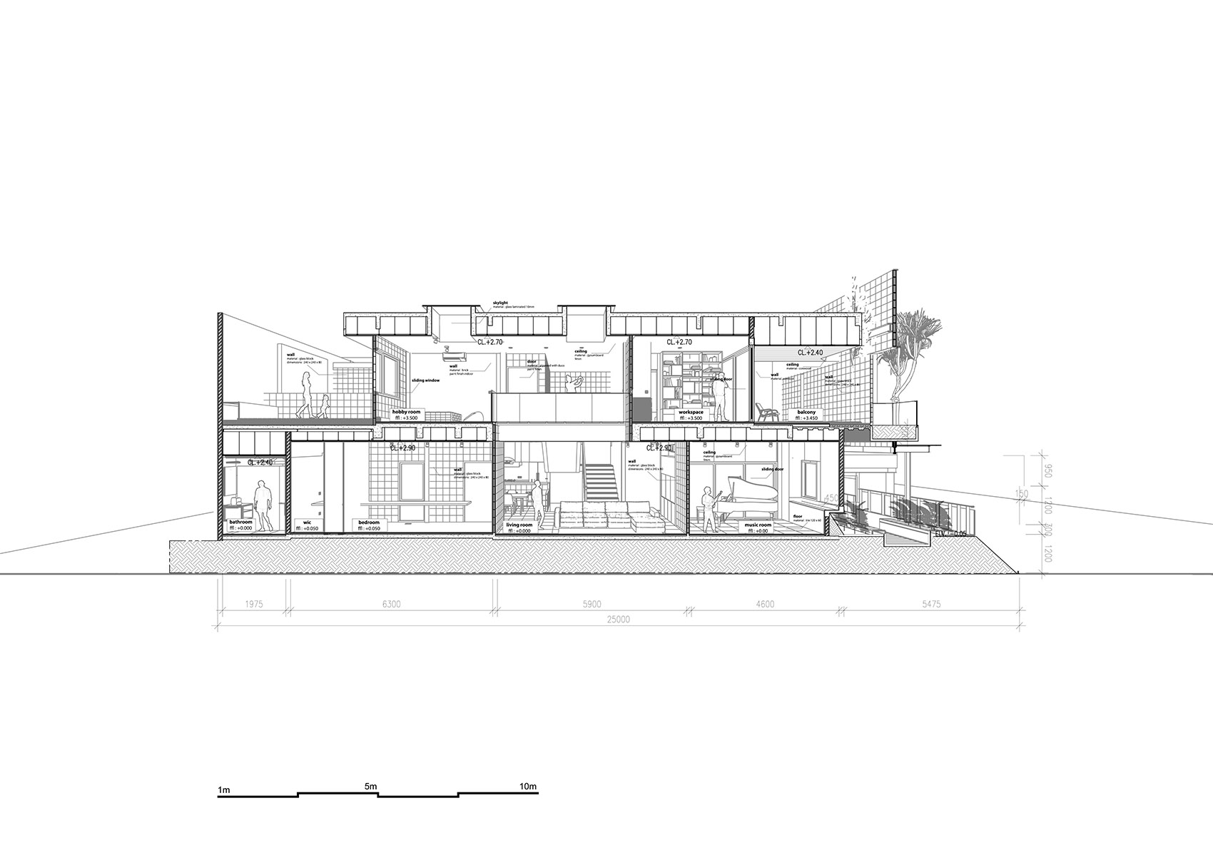 Refraction House, Jakarta by RAD+ar - 谷德设计网