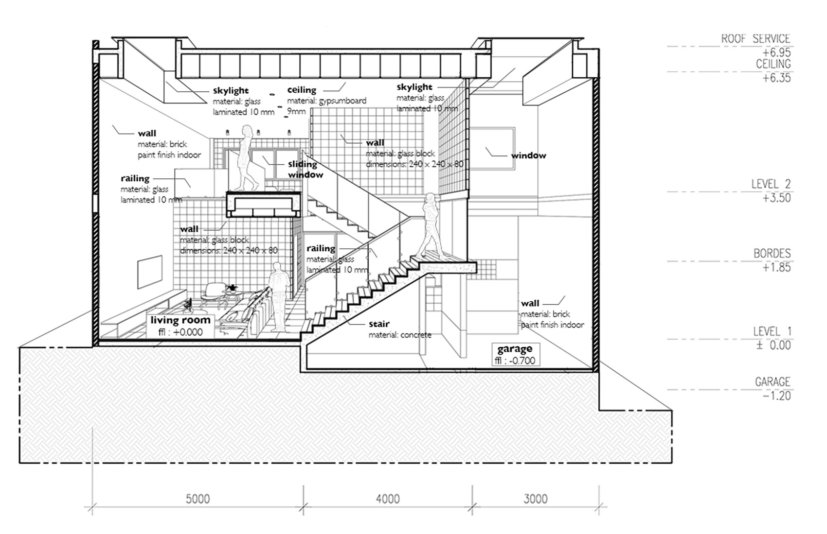 Refraction House, Jakarta by RAD+ar - 谷德设计网