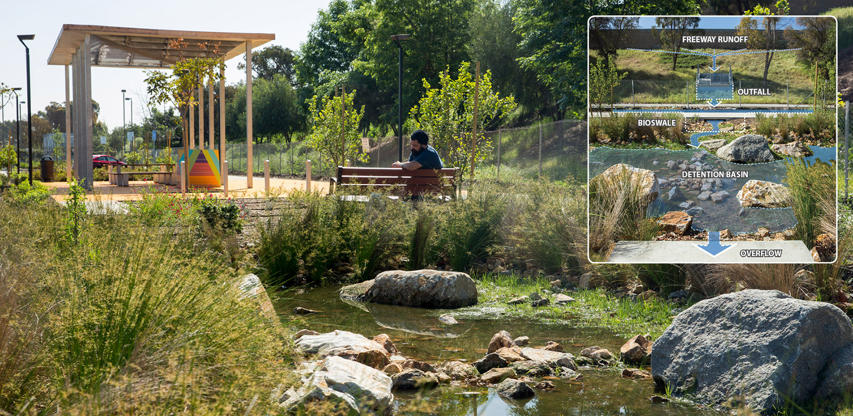 2021 ASLA URBAN DESIGN AWARD OF EXCELLENCE: Repairing the Rift: Ricardo ...