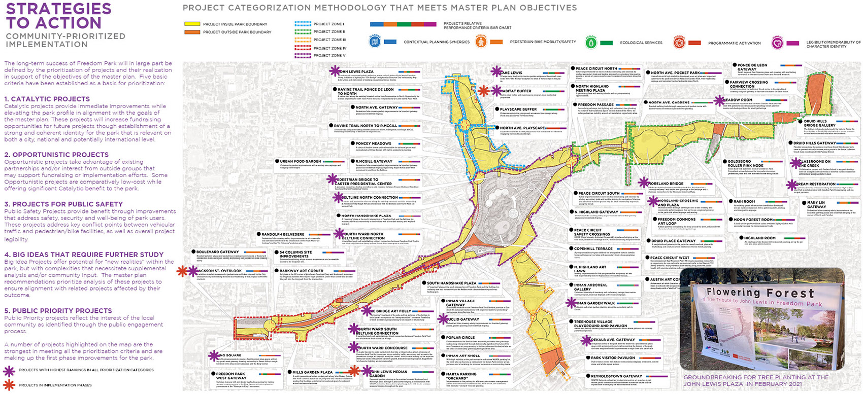 2021 ASLA ANALYSIS AND PLANNING AWARD OF HONOR: A People’s Plan for ...
