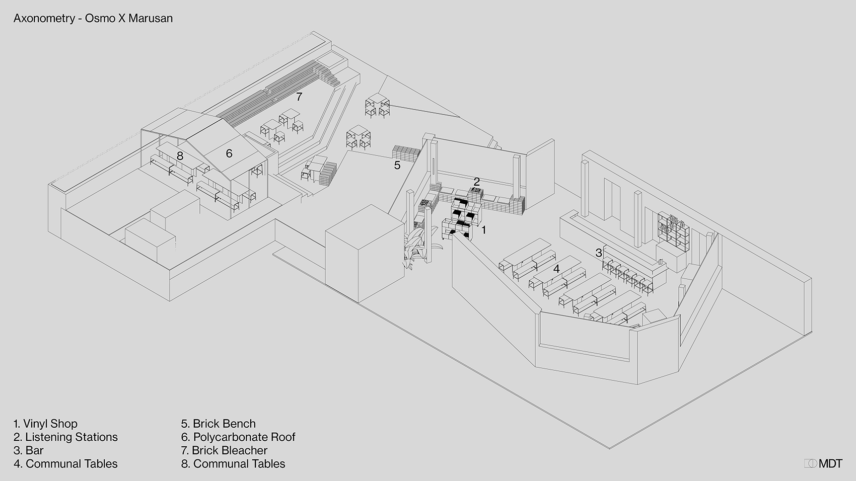 Osmo X Marusan Café by MDT Mobilier - 谷德设计网