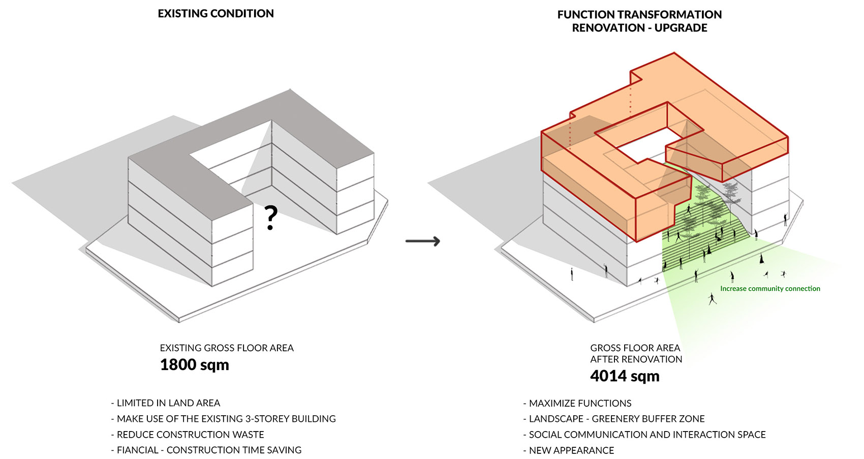 Vietnam Institute For Advanced Study In Mathematics(VIASM) by 1+1>2 ...