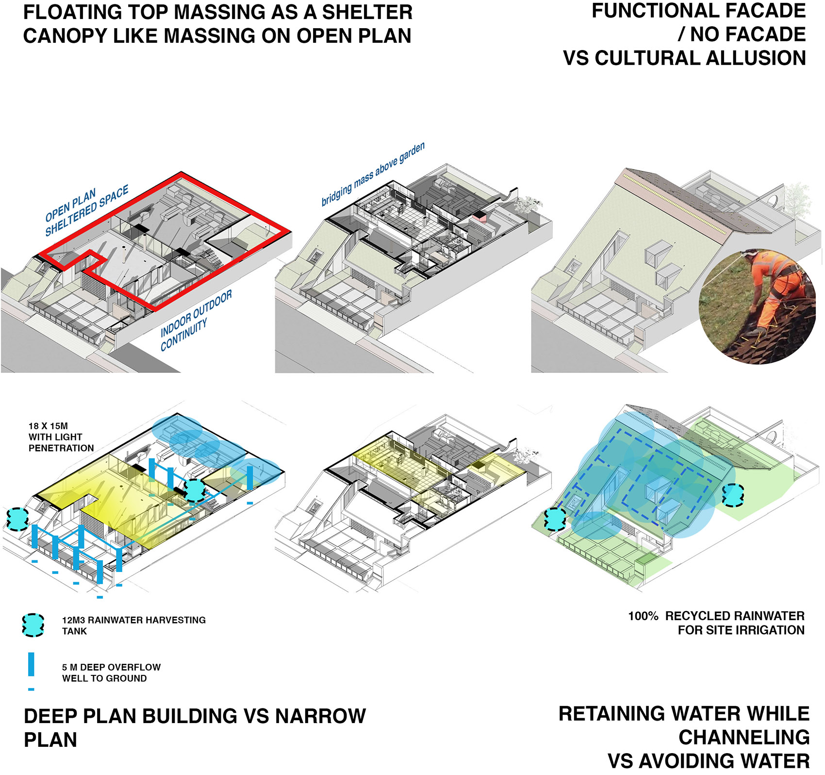 Under 35 – Antonius Richard - 谷德设计网