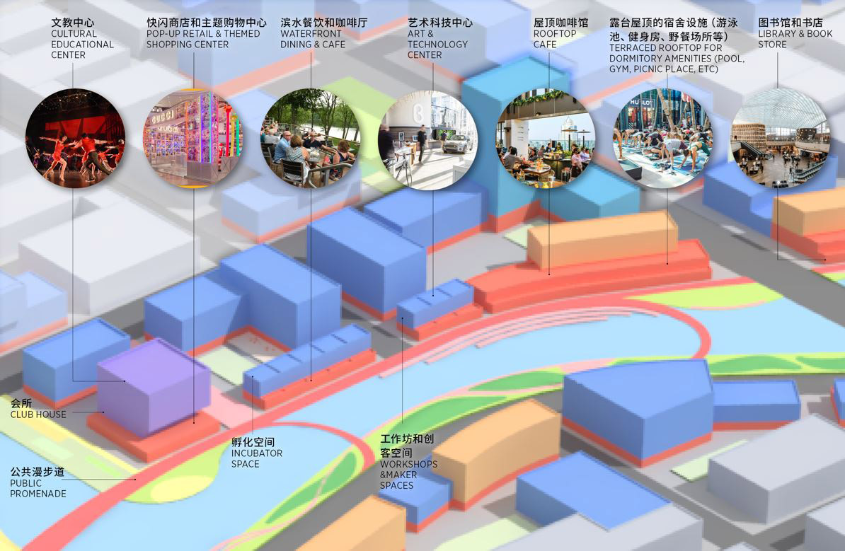 SOM created a “Future City”in Fengxian, Shanghai - 谷德设计网