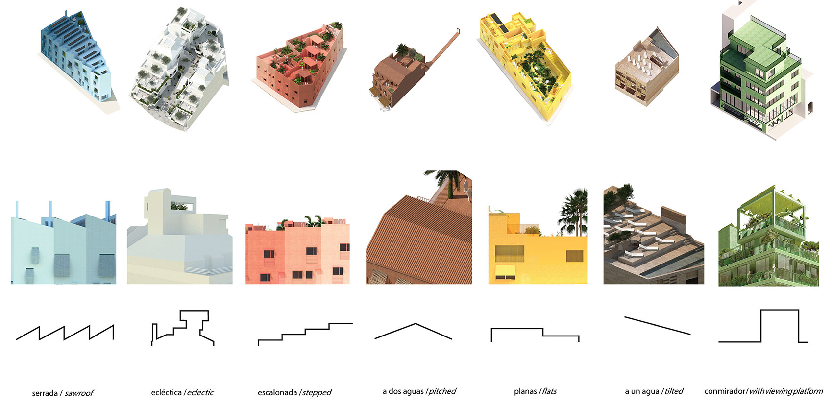 Project Gomila, Spain by MVRDV - 谷德设计网