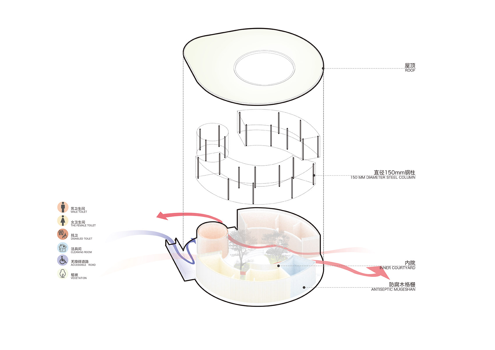 Lakeside rest station – landscape public toilet of Liangzi Lake by UPA ...