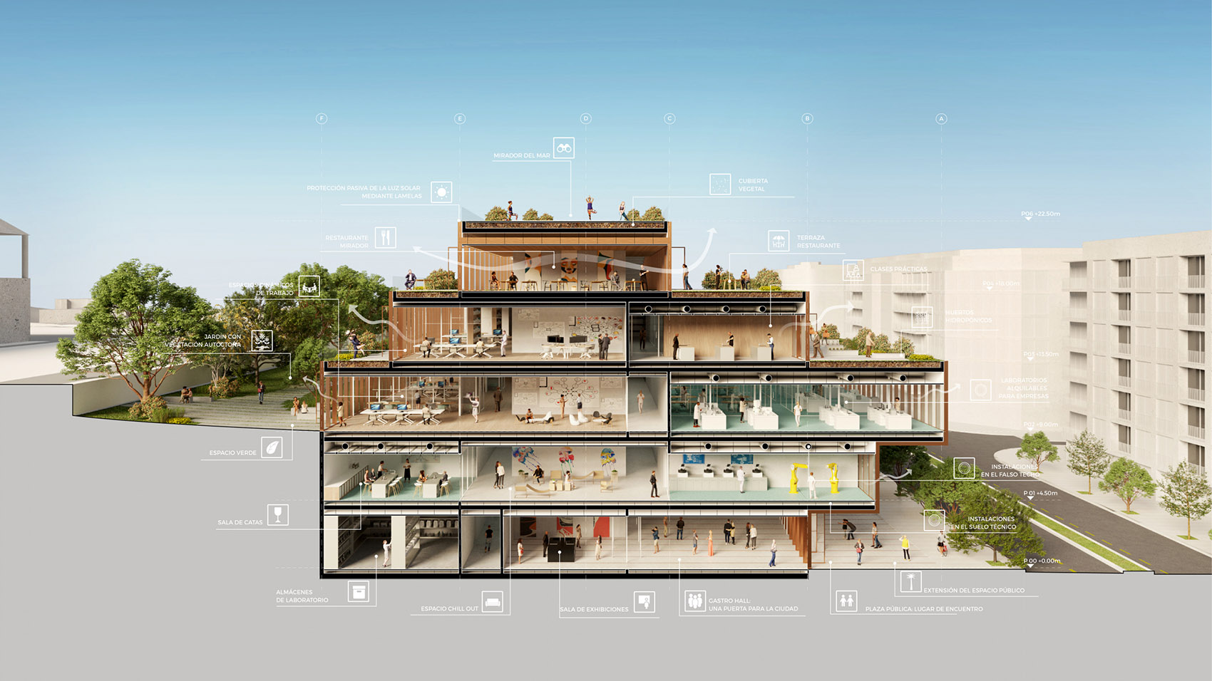 BIG reveals the design proposal for Gastronomy Open Ecosystem (GOe) at ...