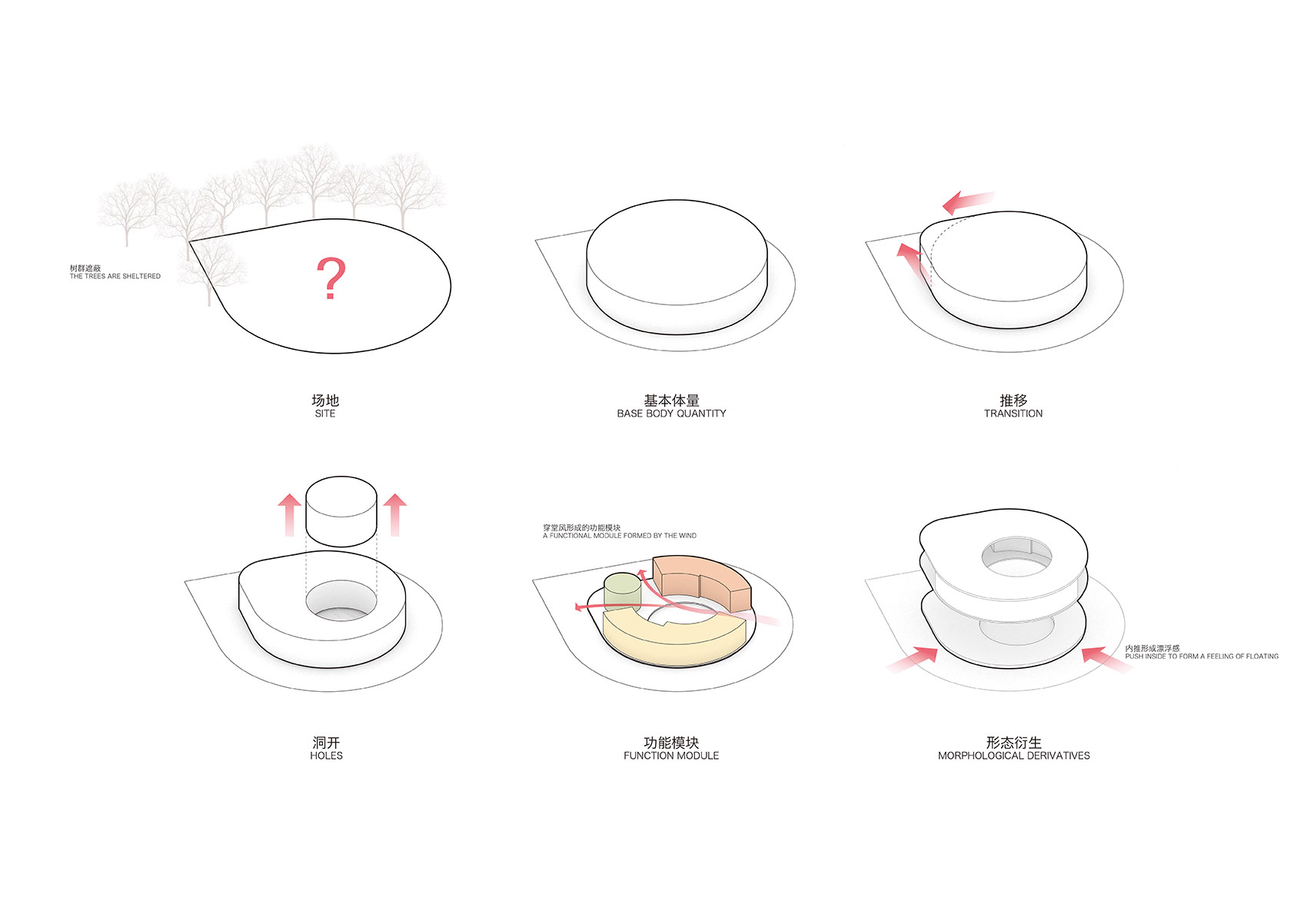 Lakeside rest station – landscape public toilet of Liangzi Lake by UPA ...