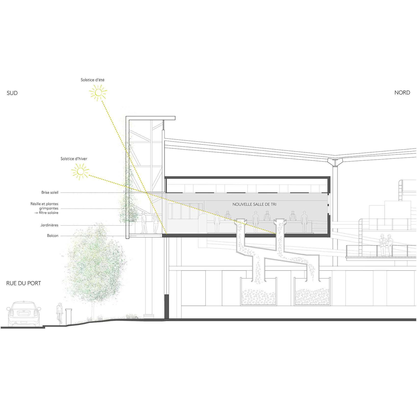 Restructuring of the selective collection sorting center in Nanterre by ...