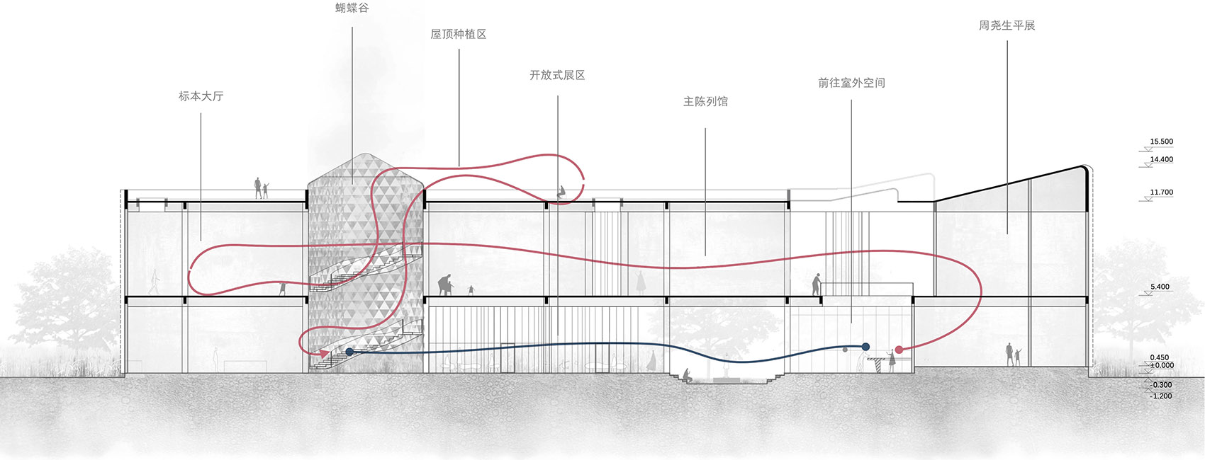 Zhou Yao Insect Museum in Ningbo by DDB Architects Shanghai+Sitarch Lab ...