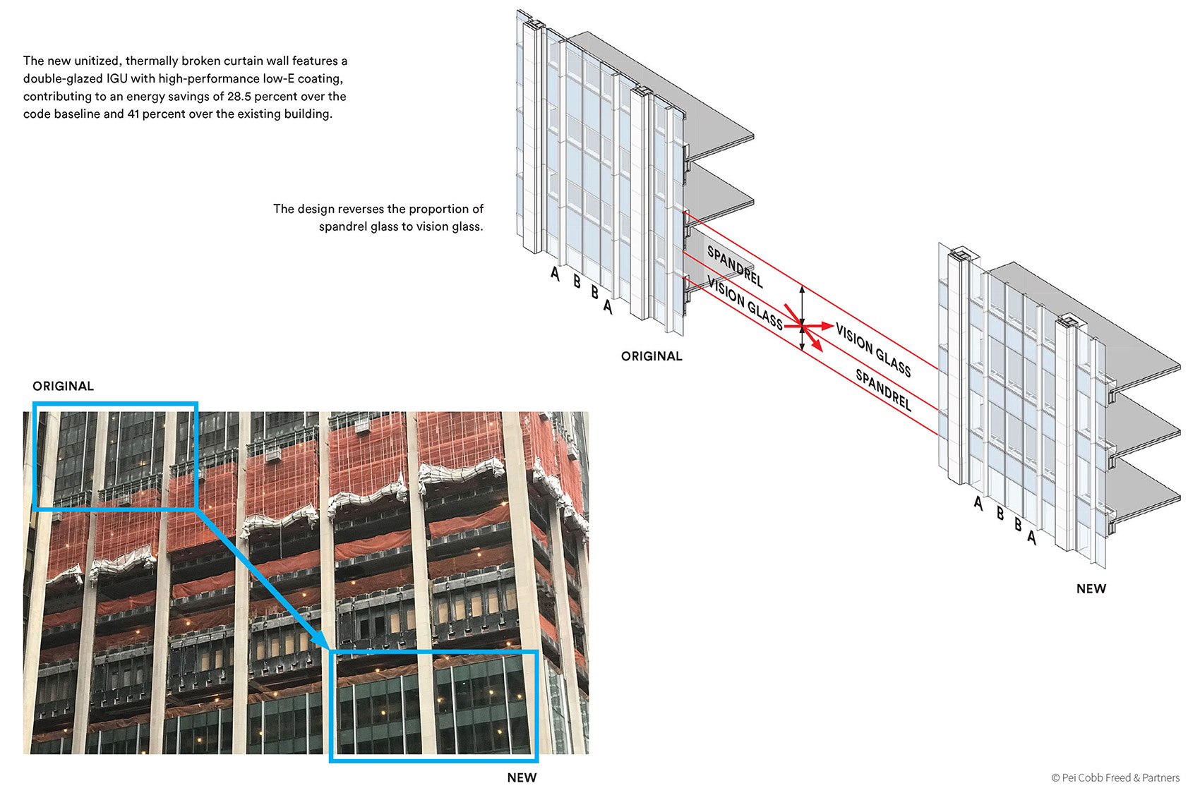 Renovation Of 1271 Avenue Of The Americas By Pei Cobb Freed And Partners 谷德设计网
