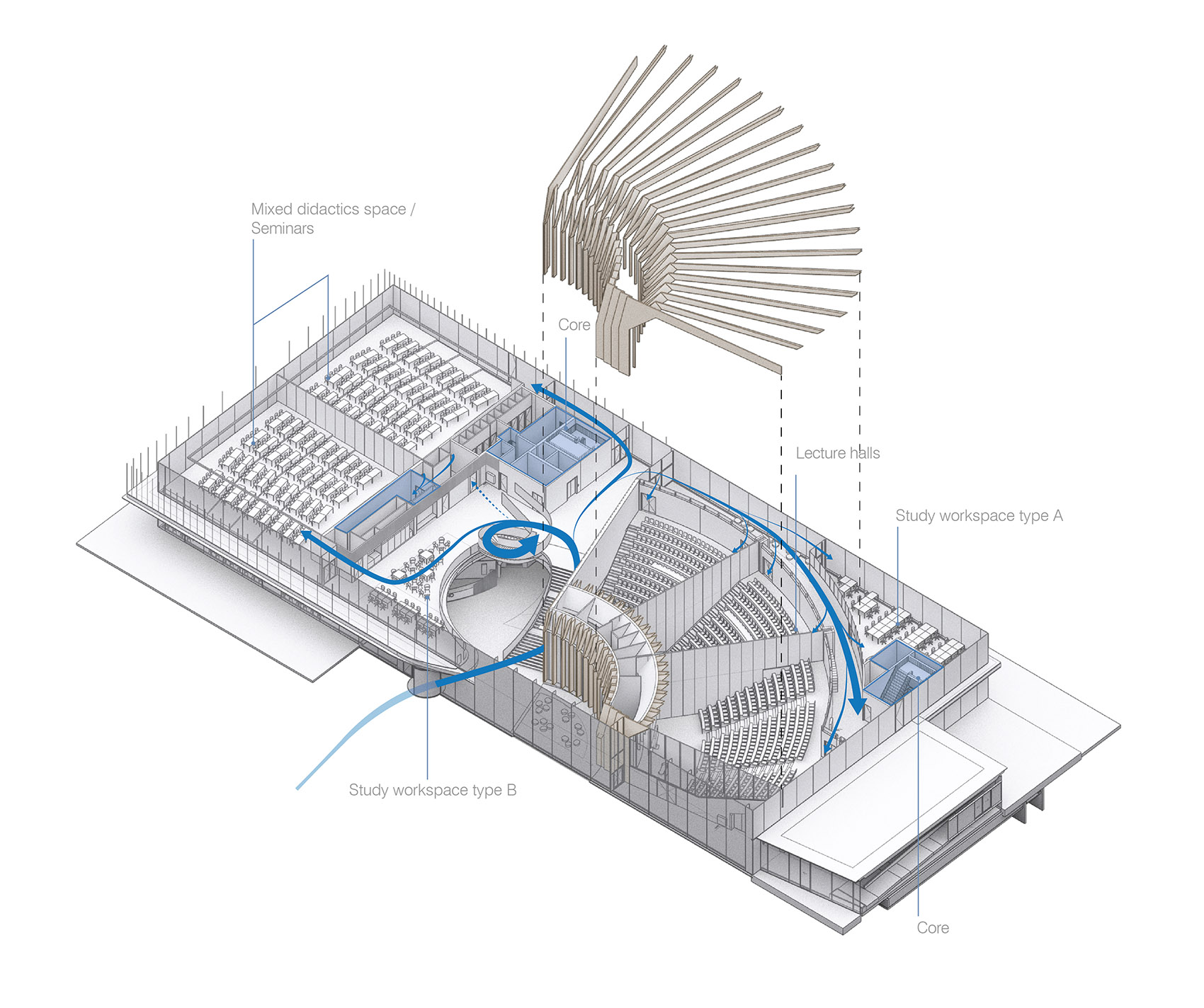 UNStudio completes Echo, the new energy-generating interfaculty ...