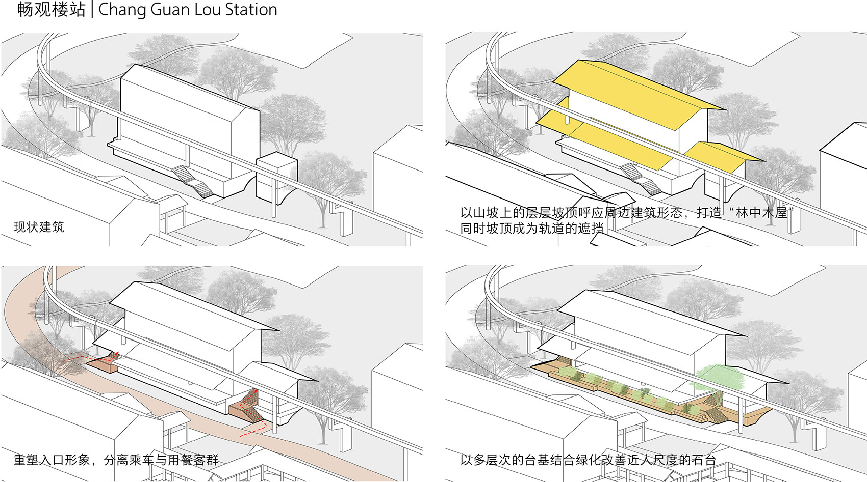 Renovation of Qujiang Sightseeing LRT Line Stations by DDB Architects ...