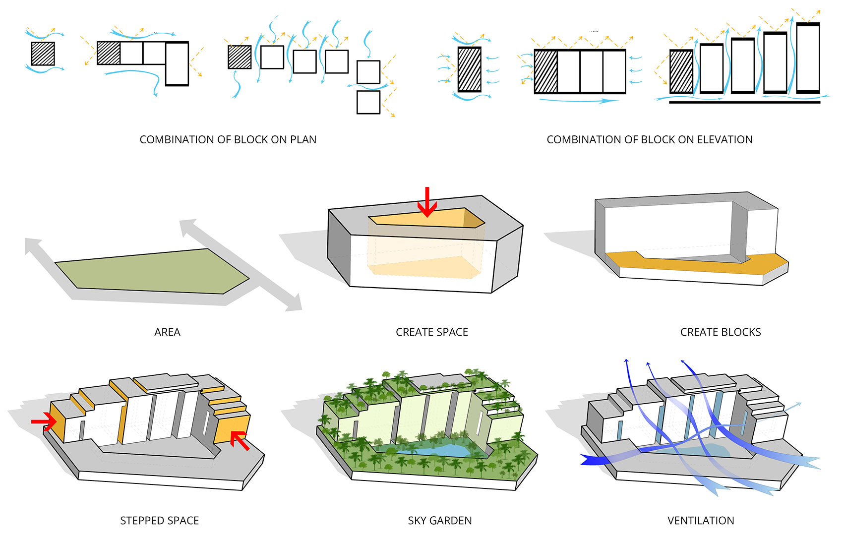 Forest In The Sky by Flamingo Architecture - 谷德设计网