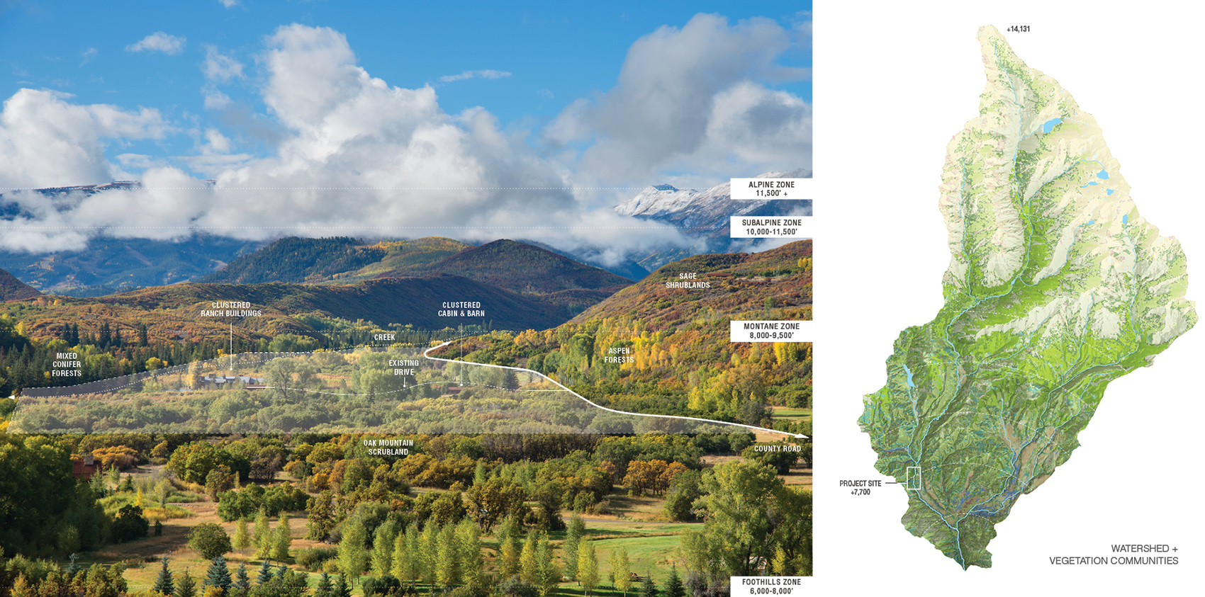 2021 ASLA RESIDENTIAL DESIGN AWARD OF HONOR: Charlie Mountain Ranch ...