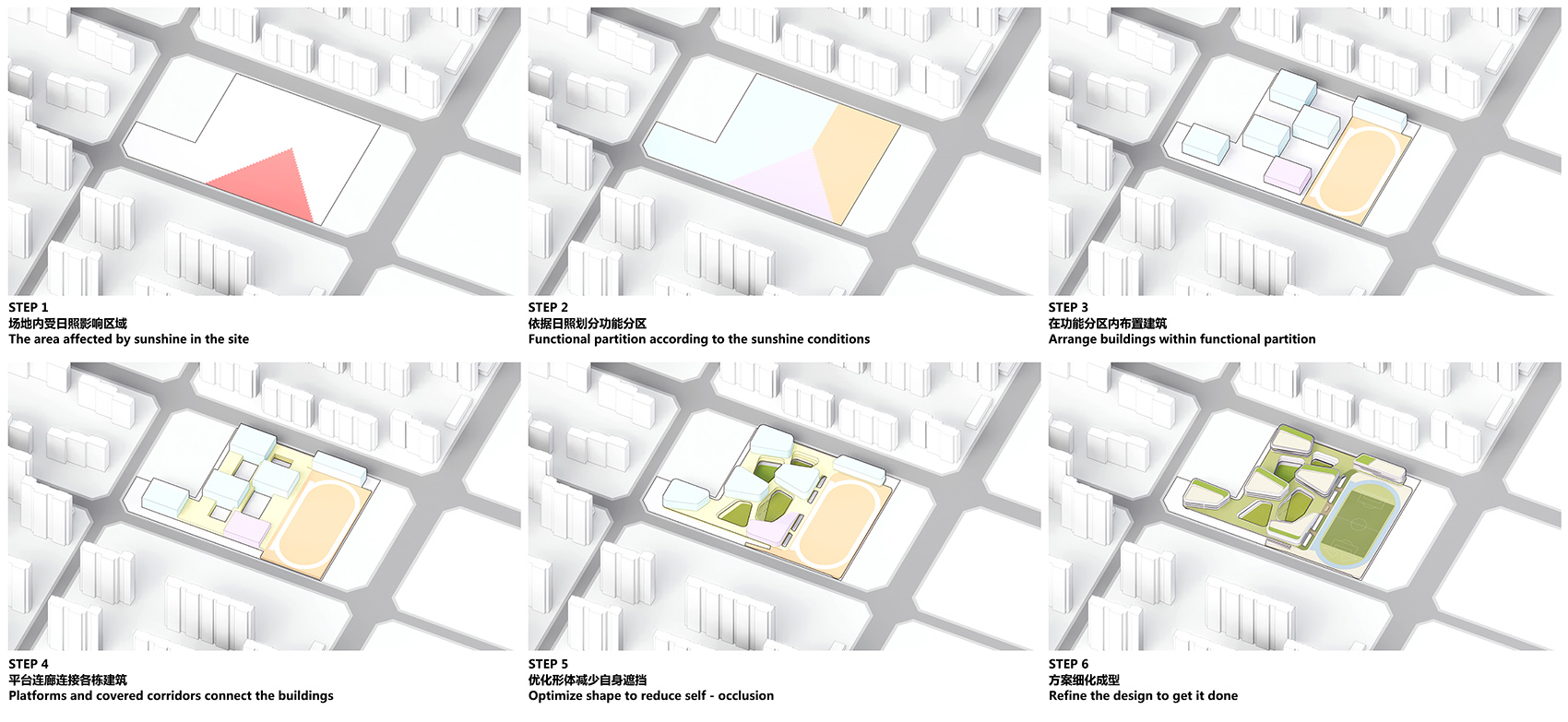 Tsinghua University High School · Guanghua by Beijing Institute of ...