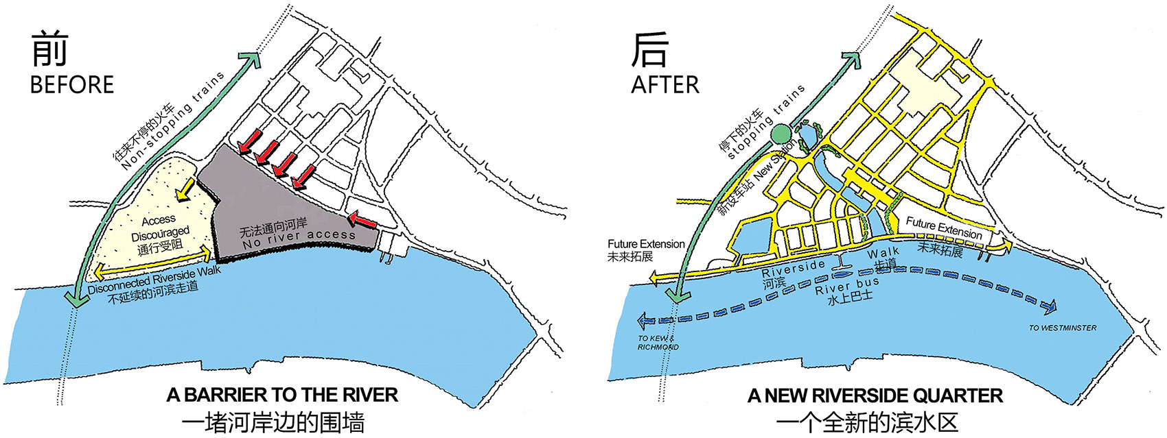 Redevelopment of Chelsea Waterfront by Farrells - 谷德设计网