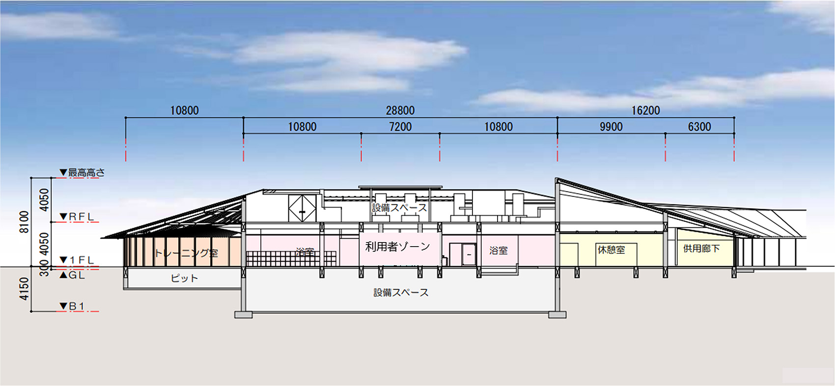 Mito City Shimoirino Health Promotion Center by MIKAMI Architects - 谷德设计网