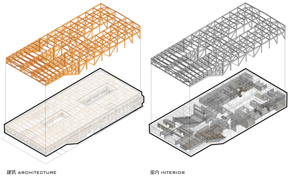 Techstorm Headquarter Industrial Park, China by DUTS Design - 谷德设计网