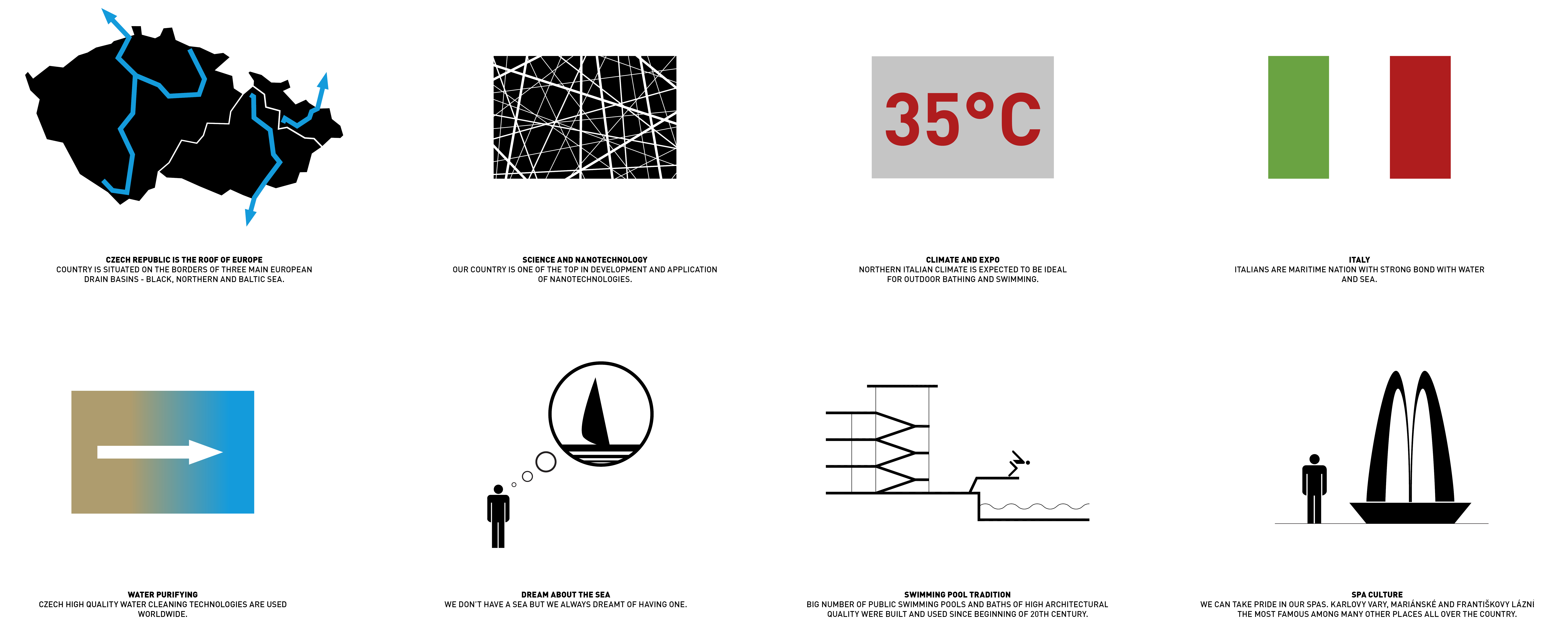 Czech Pavilion at EXPO 2015 in Milan by CHYBIK + KRISTOF - 谷德设计网