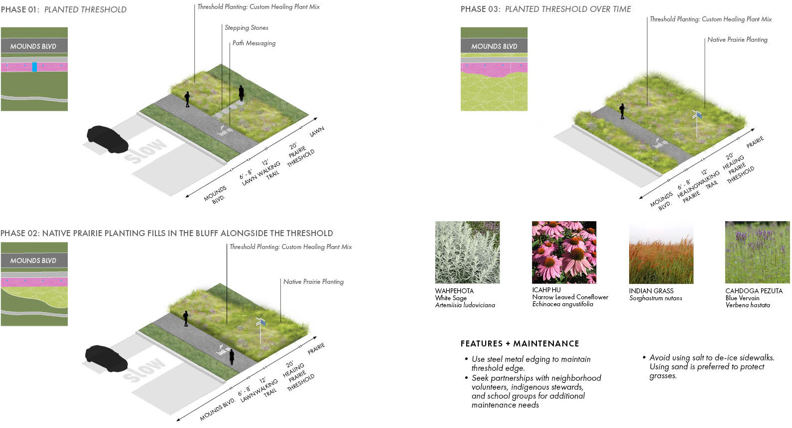 2021 ASLA ANALYSIS AND PLANNING AWARD OF HONOR: Indian Mounds Cultural Landscape Study and ...