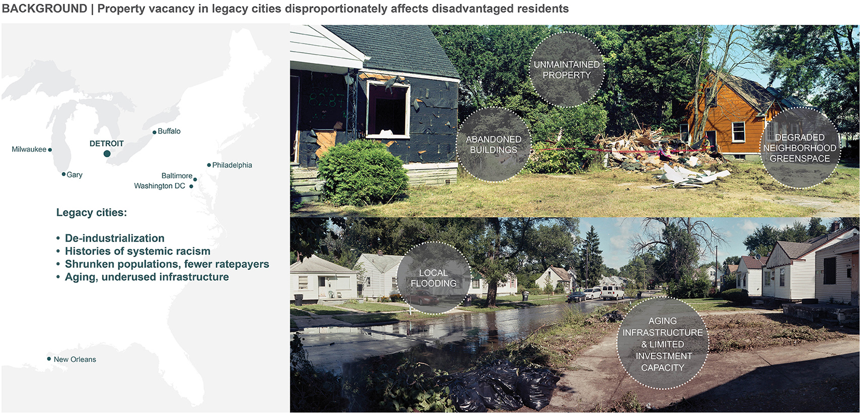2021 ASLA RESEARCH AWARD OF HONOR: Addressing Systemic Inequities in ...