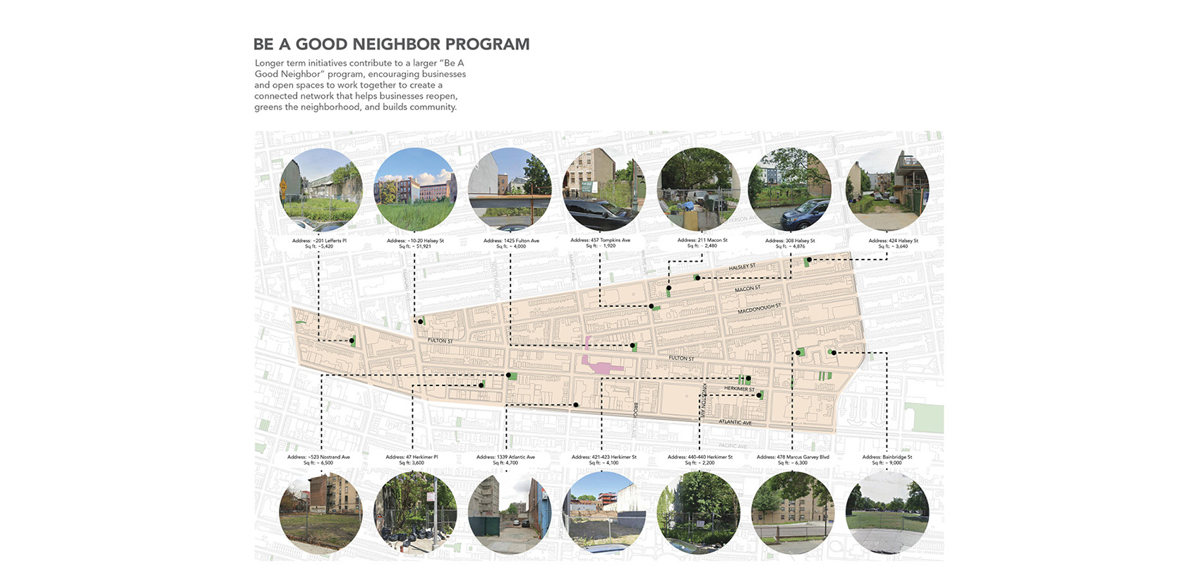 2021 ASLA COMMUNICATIONS AWARD OF HONOR: Be a Good Neighbor: A New ...