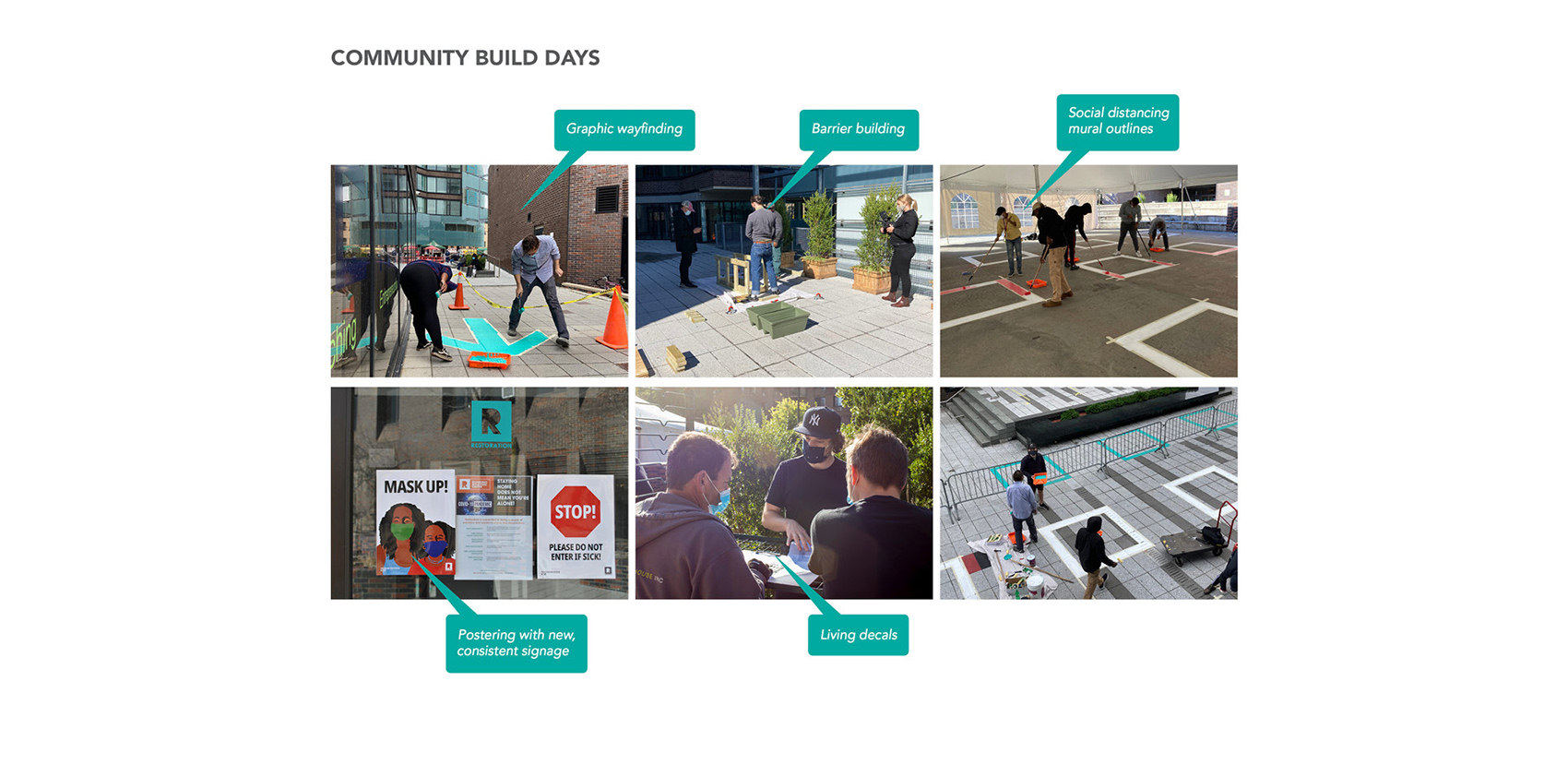 2021 ASLA COMMUNICATIONS AWARD OF HONOR: Be a Good Neighbor: A New ...