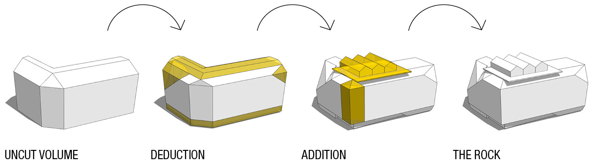 The Rock Radisson Red Vienna by INNOCAD - 谷德设计网