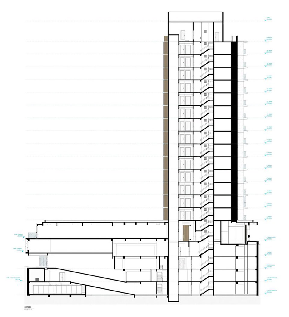 Oscar Ibirapuera Project, São Paulo by Perkins&Will - 谷德设计网