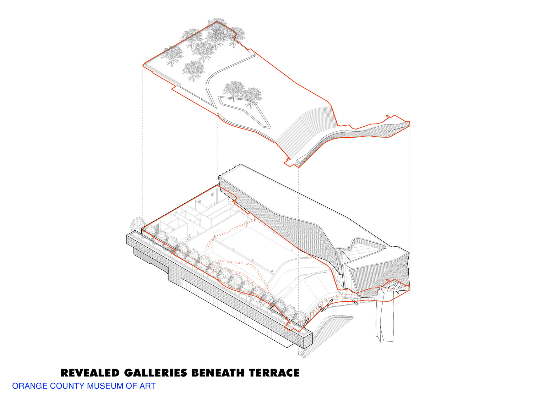 Orange County Museum of Art by Morphosis - 谷德设计网