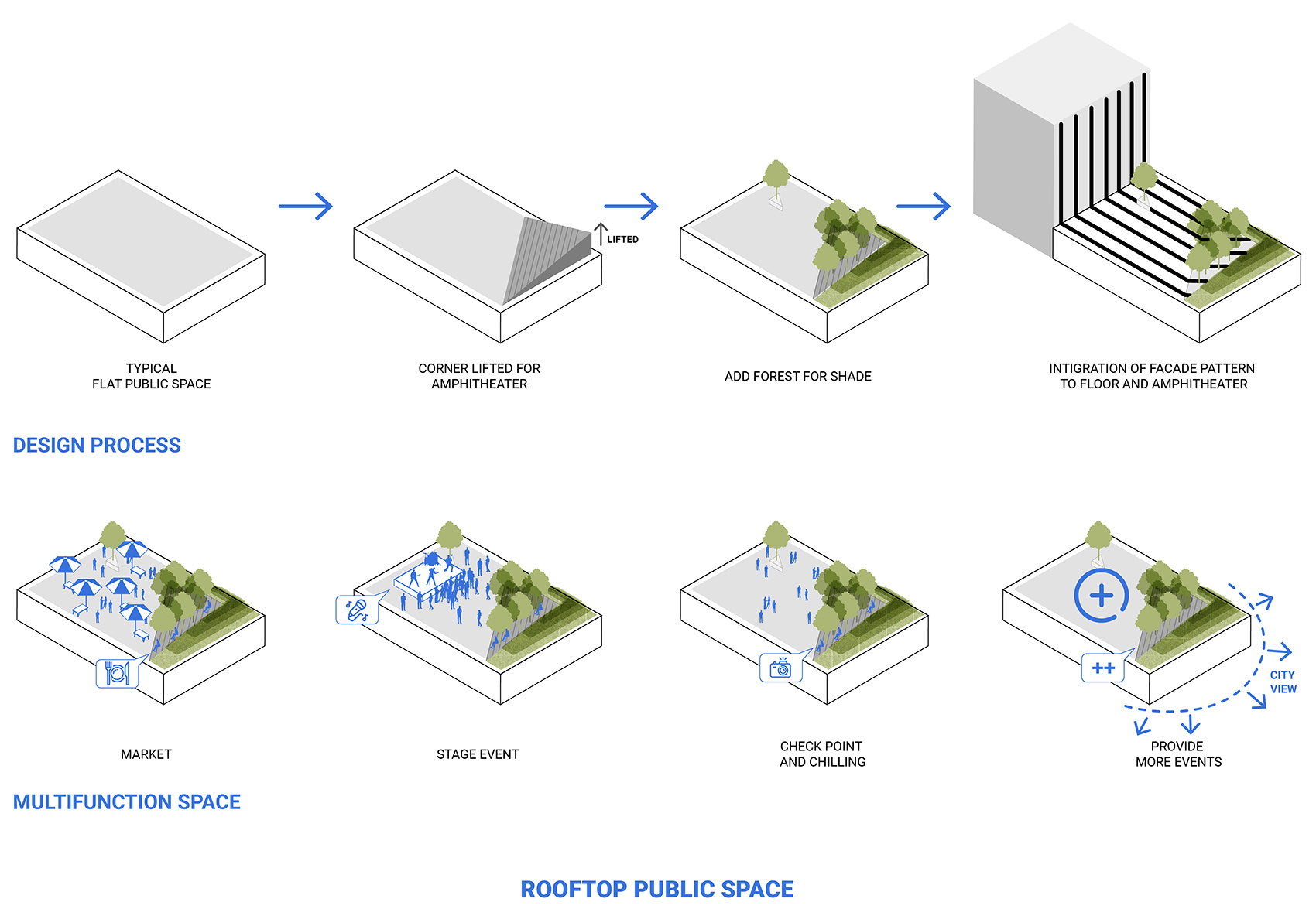 Siamscape by Shma Company Limited - 谷德设计网