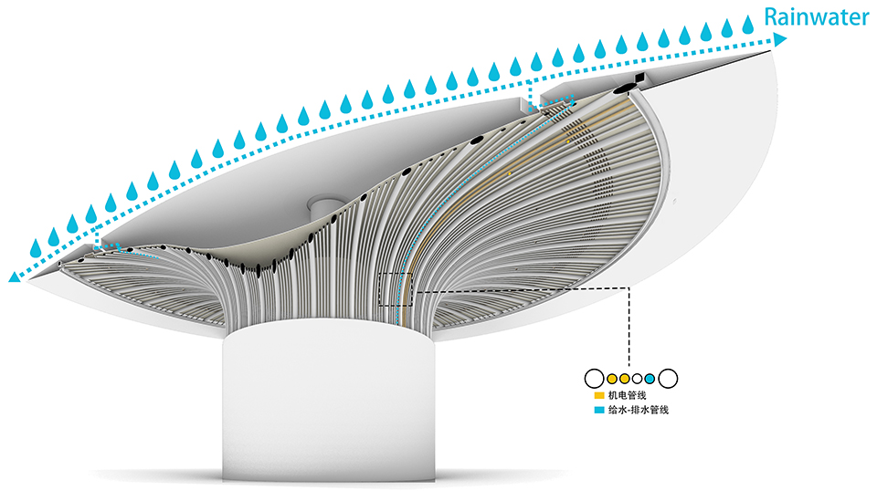 Zhiye Library, Eastern New Area, Chengdu by China Southwest ...