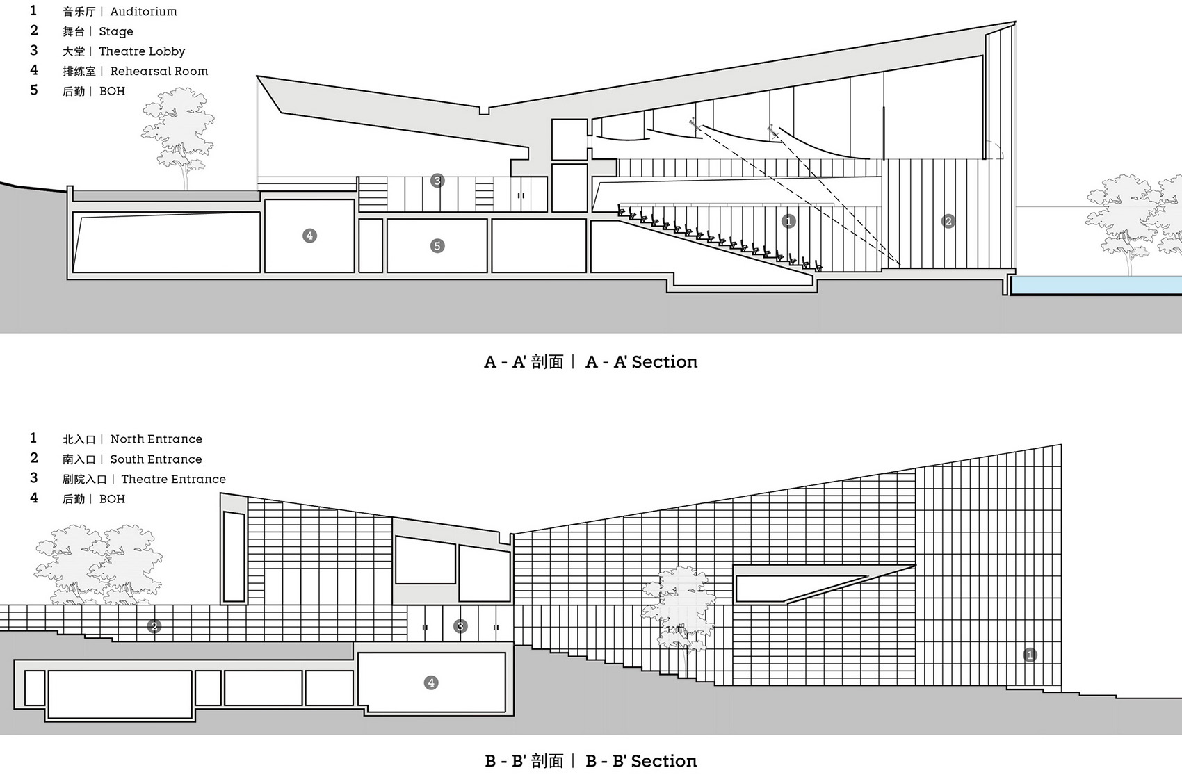 Yada Theater, China by GOA (Group of Architects) - 谷德设计网
