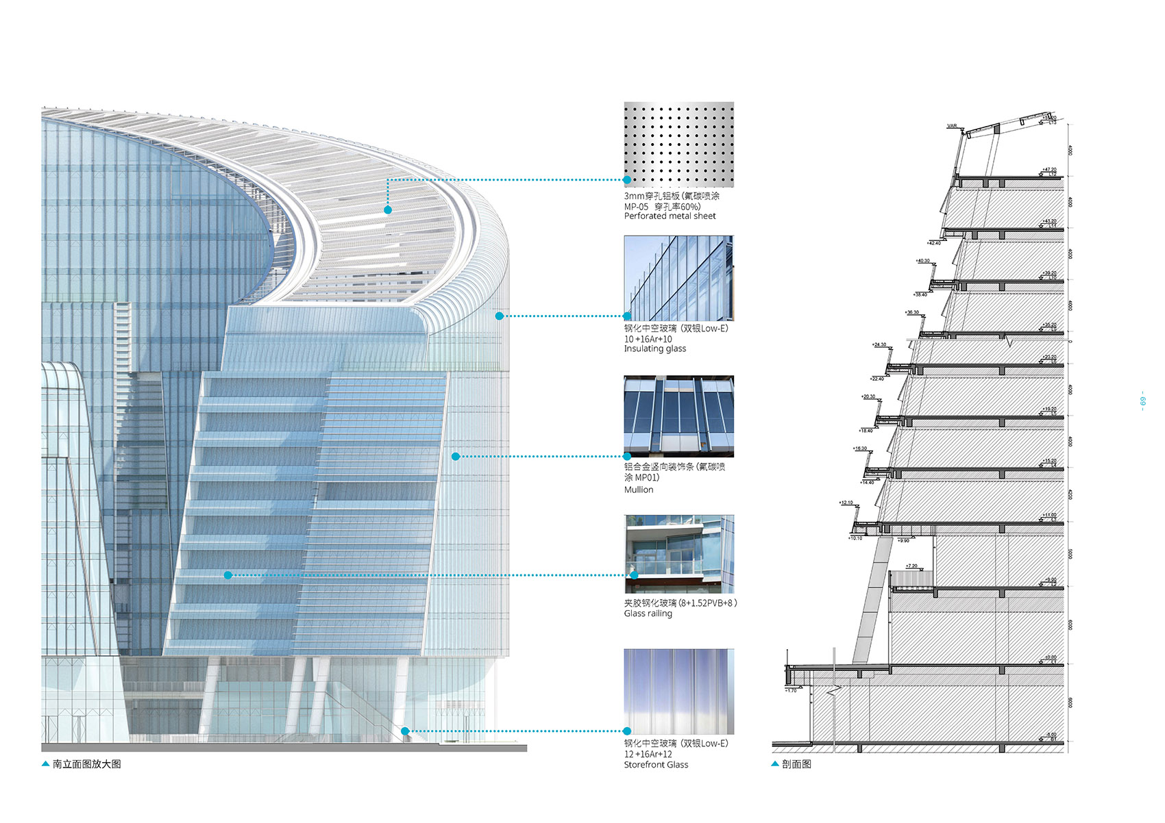 Chengdu Co-Innovation and Cooperation Center by LLA (Laguarda.Low ...