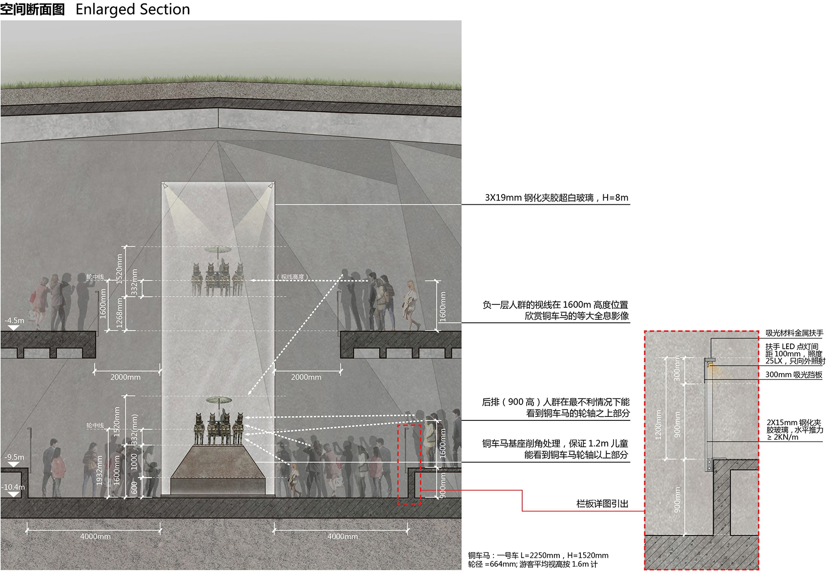 The Bronze Chariots Museum of the Qin Shi Huang Mausoleum in Xi’an by ...
