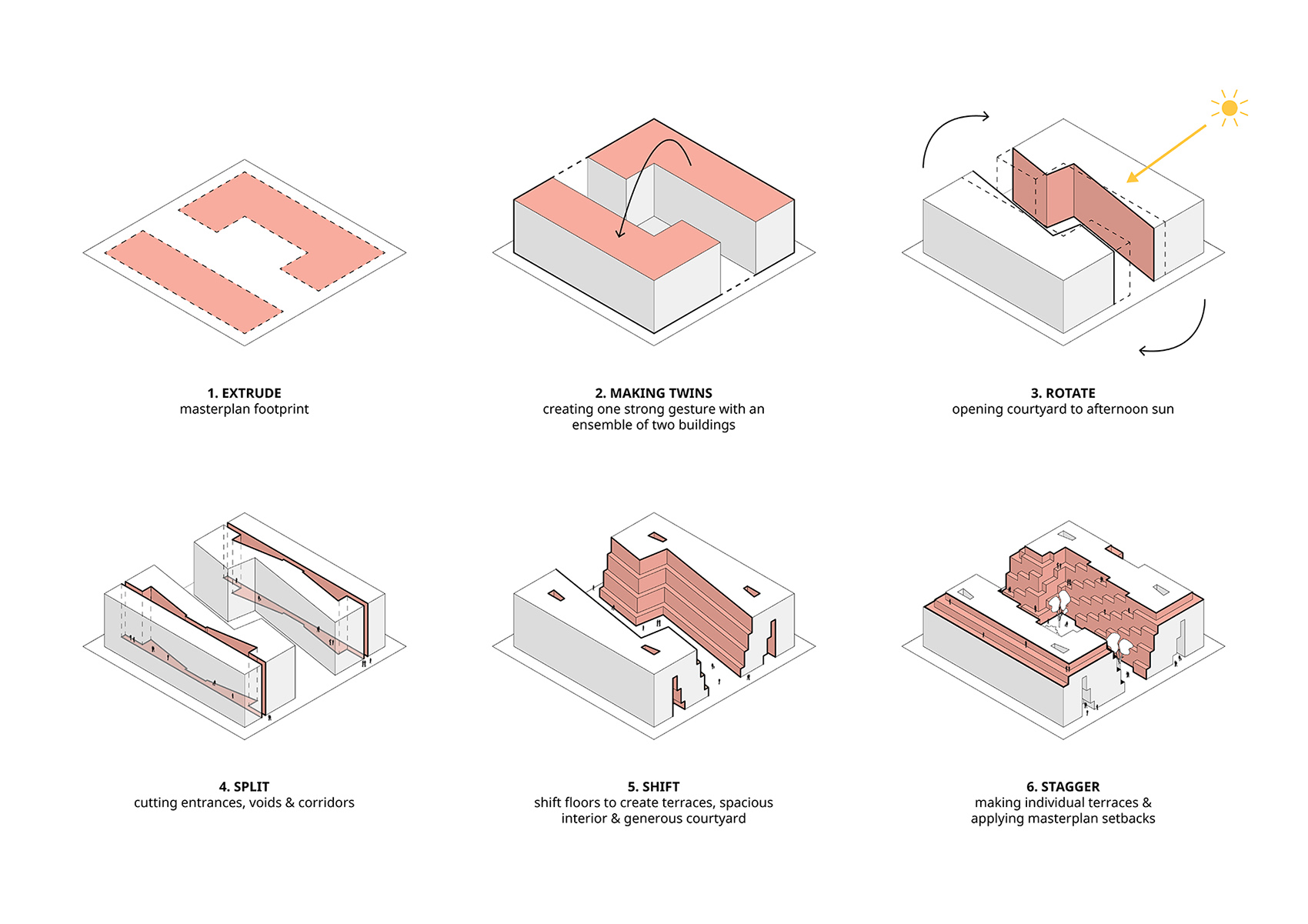 The Twins by KCAP - 谷德设计网