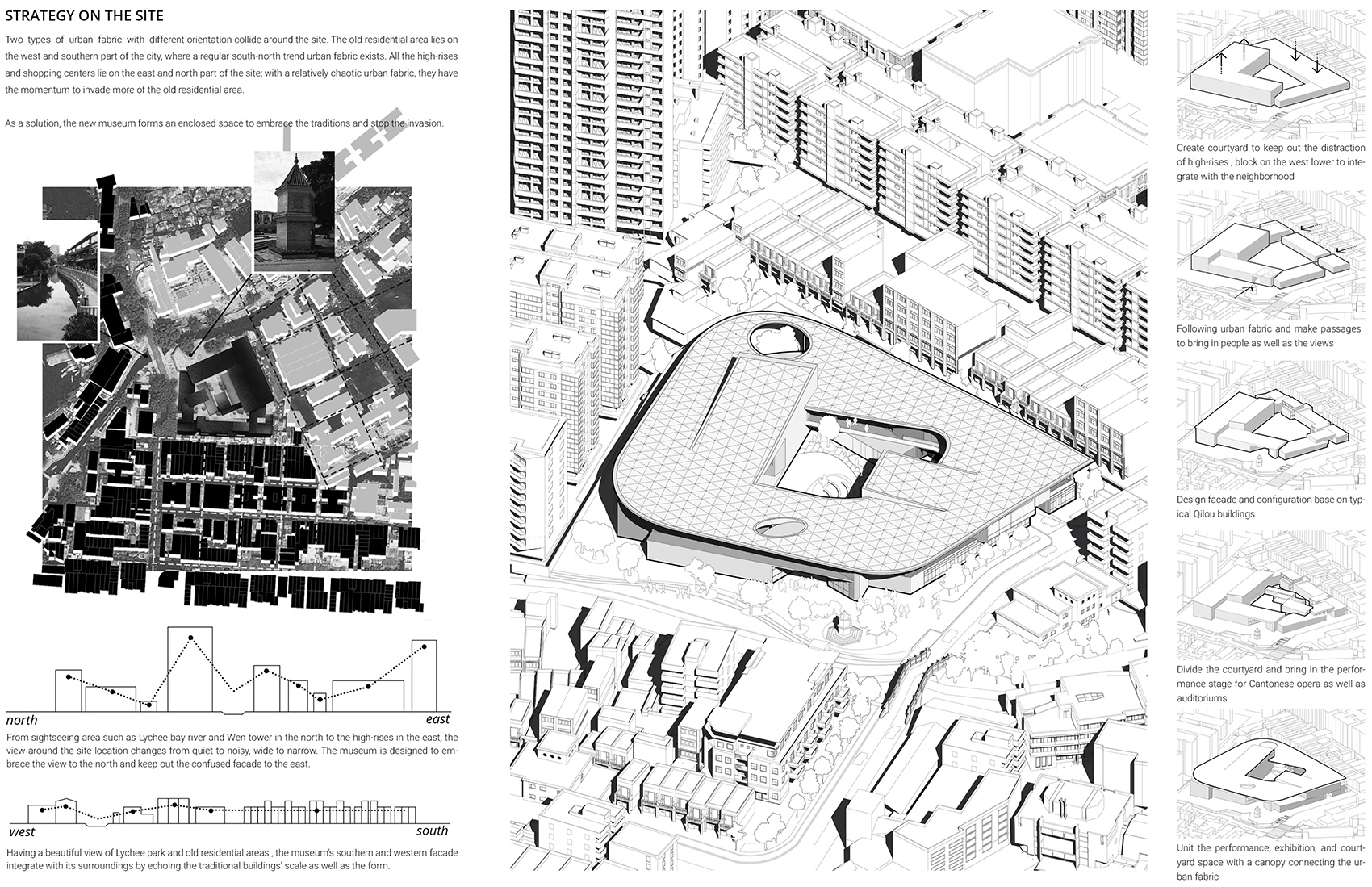 Overseas NO.116: Tianjian Li - 谷德设计网