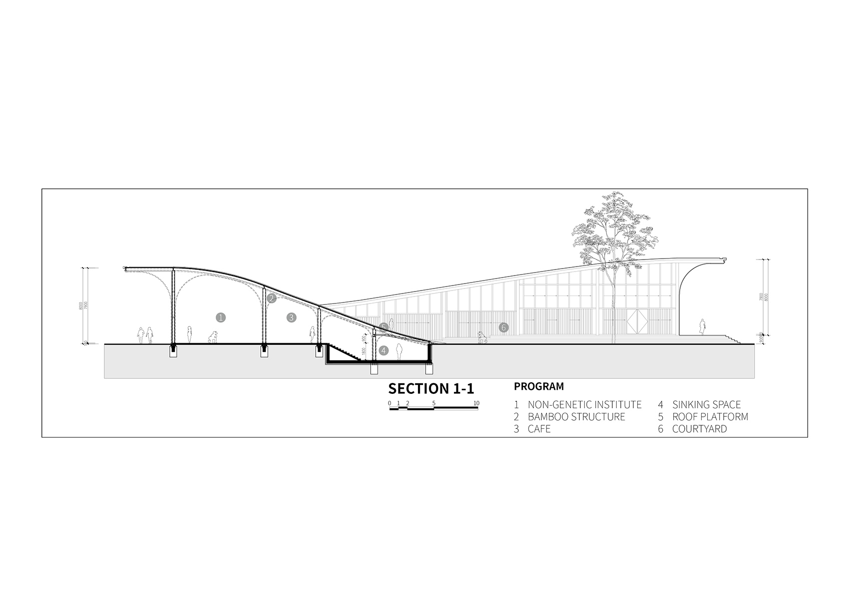 Qionglai Bamboo Pavilion by UNO Architects + Lin Rong Studio, SWJTU - 谷德设计网