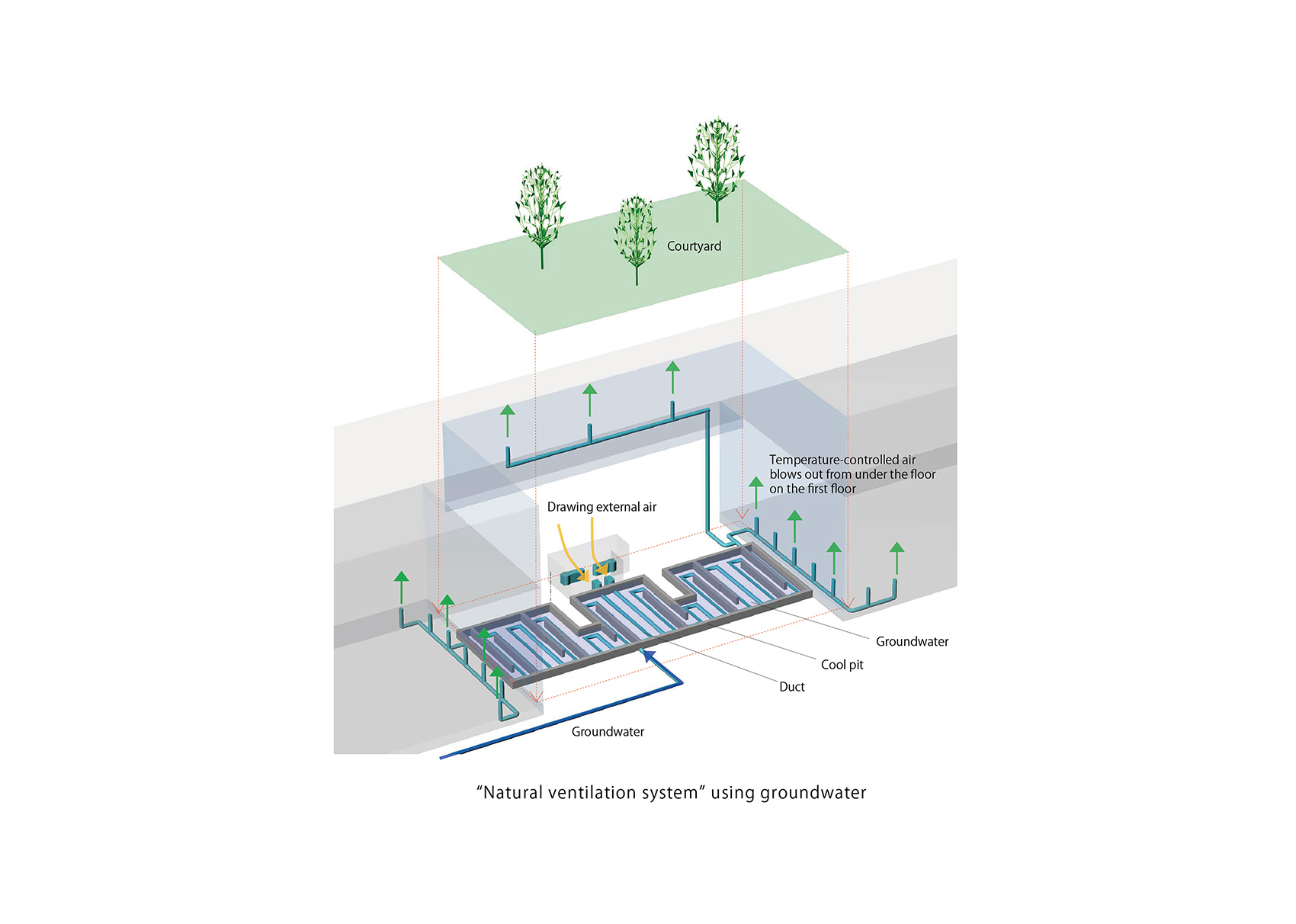 Nakagawa Century Memorial Hall by Masaaki Hisatake Architects - 谷德设计网