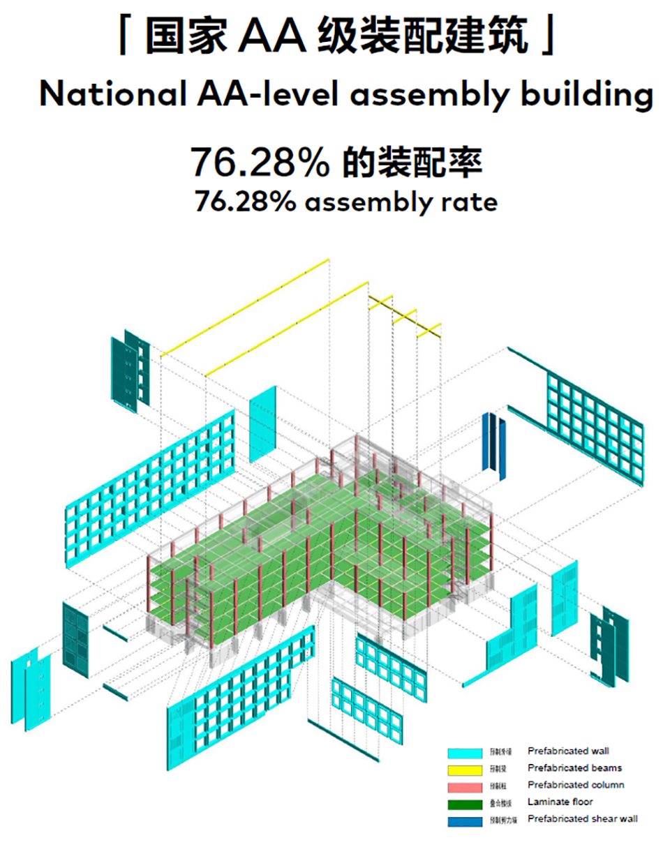 CAPOL DREAM OFFICE, China by Capol International & Associates Group - 谷德设计网