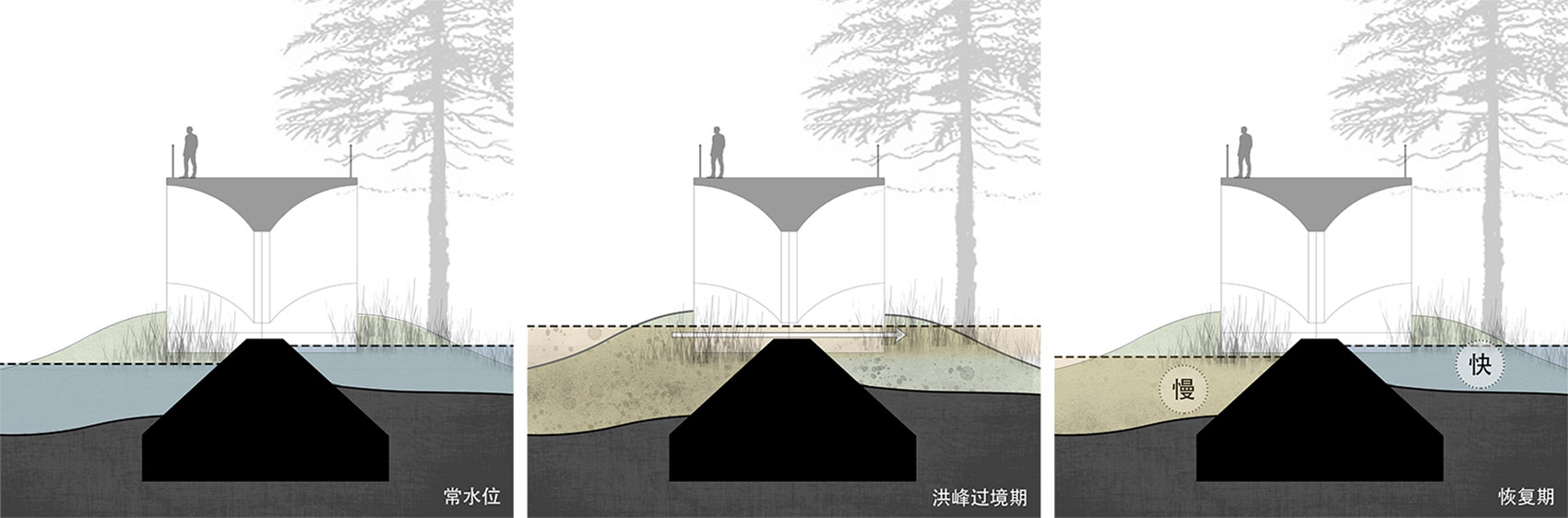 Xinglong Lake · Lakeside Woods Library by Yudao Landscape Design - 谷德设计网
