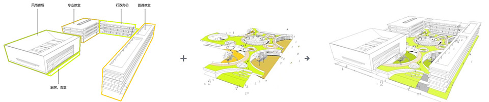 Shanghai Fushan Tangcheng Foreign Language Primary School by Arcplus ...