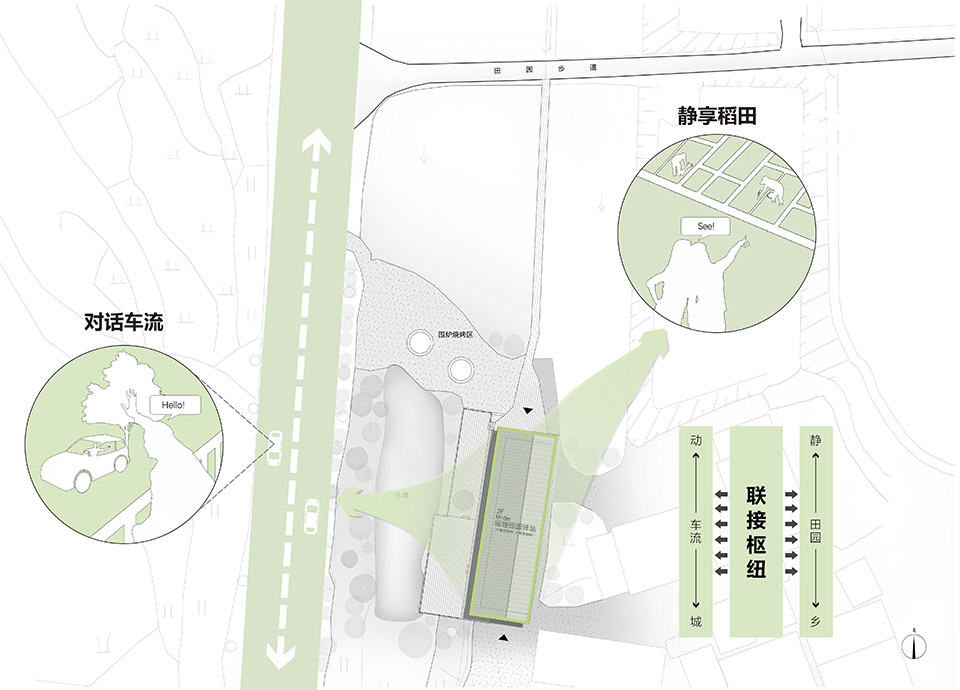瑶理田园驿站，福建 / 随坪一里 - 谷德设计网