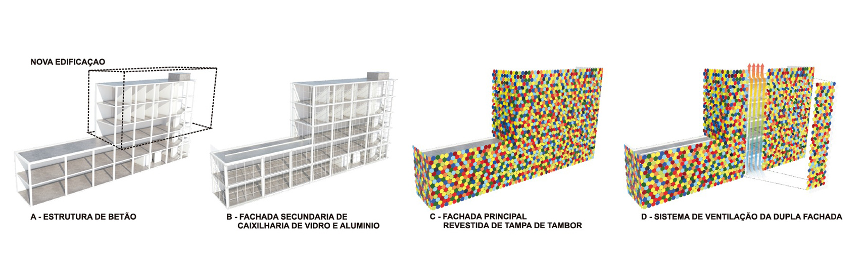 CNAD National Art, Crafts and Design Center by Ramos Castellano ...